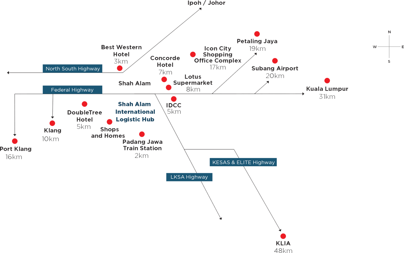 Location - Shah Alam International Logistics Hub